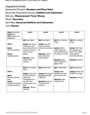 Wild Math Curriculum: First Grade | Wild Learning