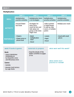 Wild Math Curriculum: Third Grade | Wild Learning