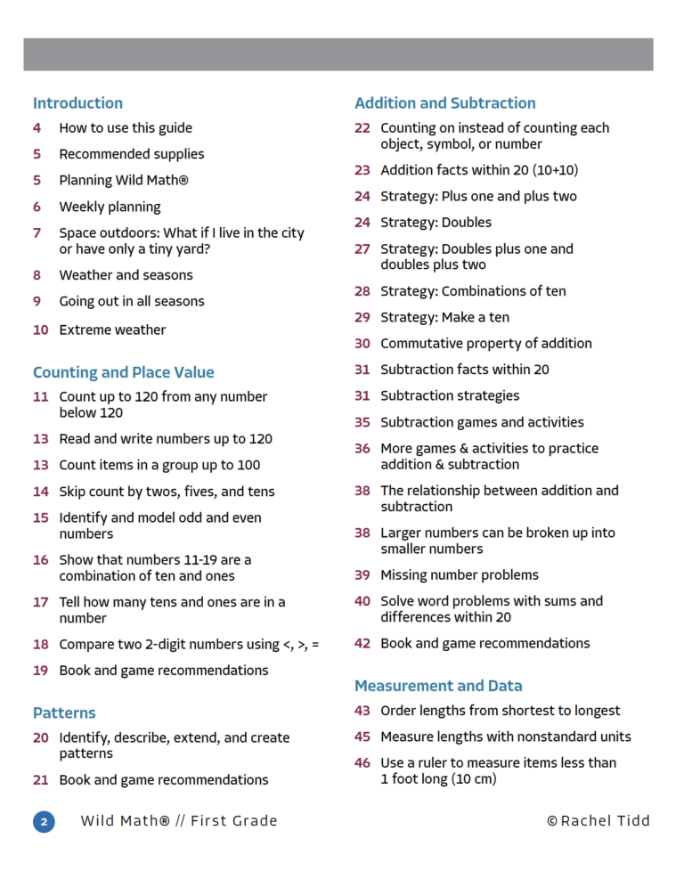 Wild Math Curriculum: First Grade | Wild Learning