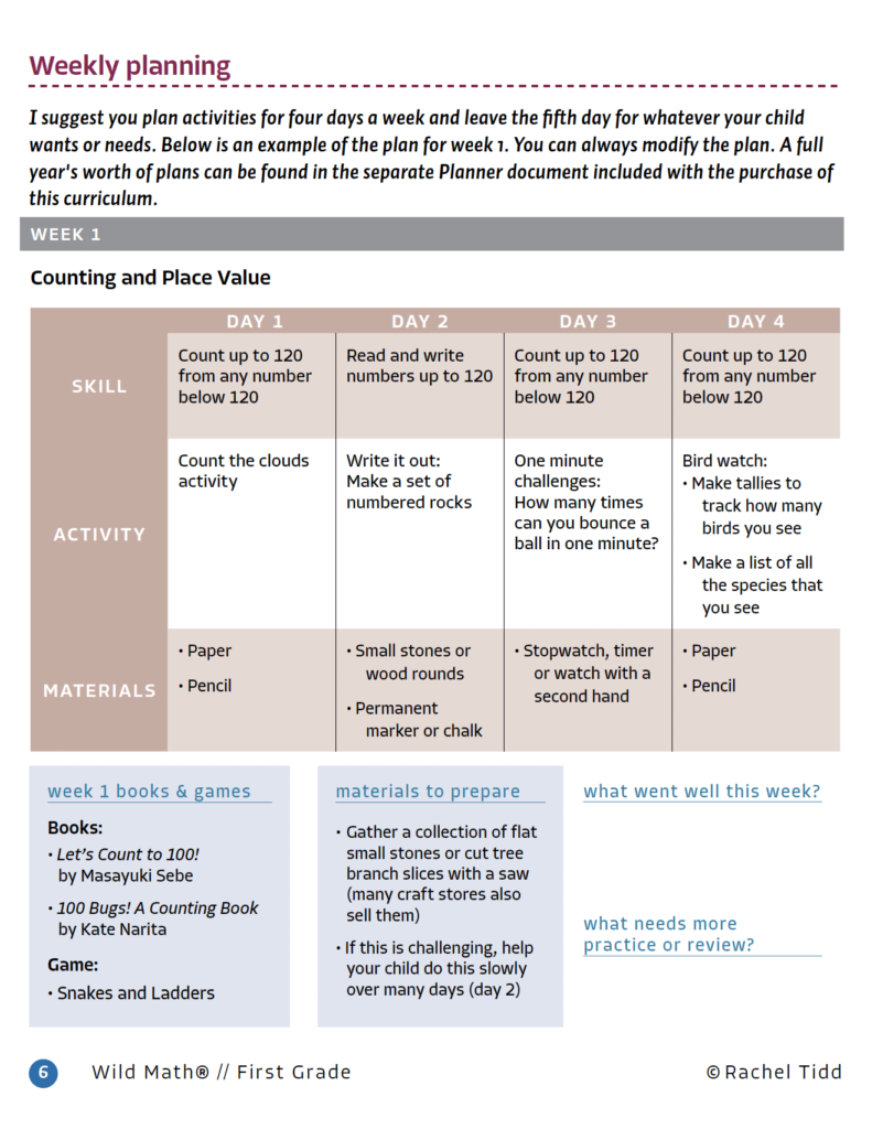 Wild Math Curriculum: First Grade | Wild Learning