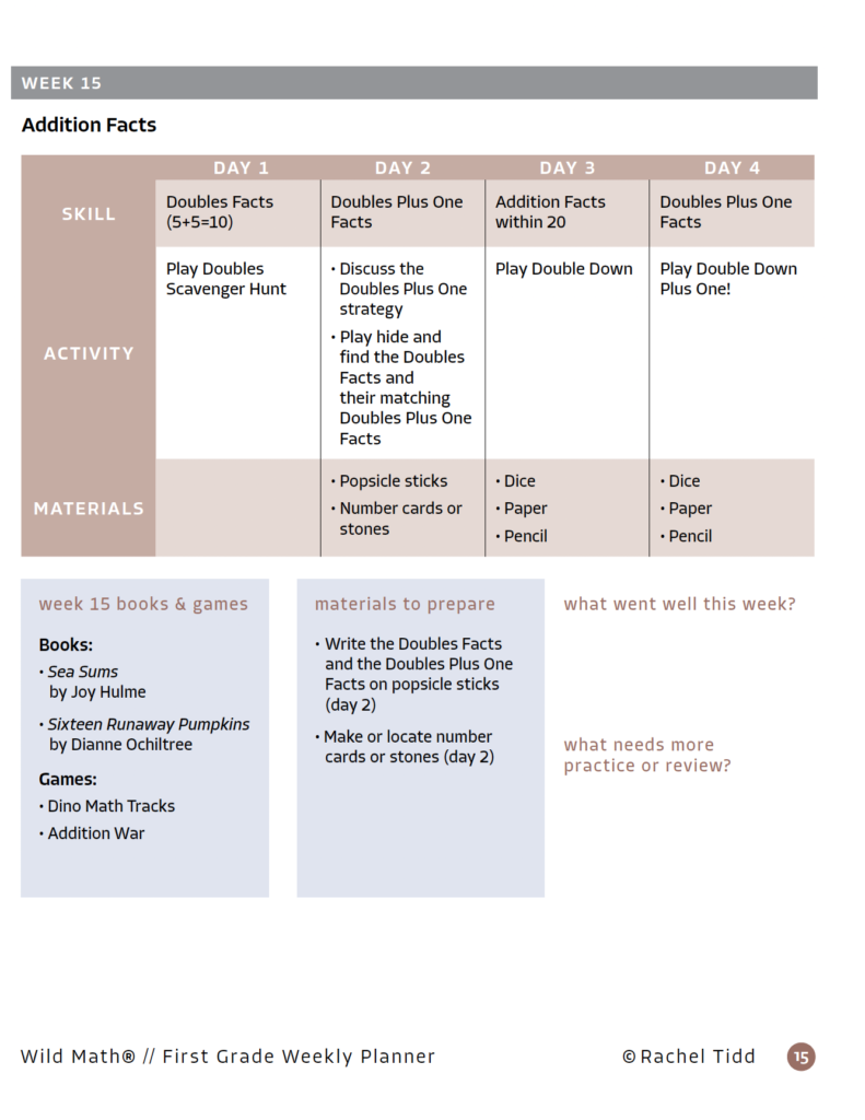 Wild Math Curriculum: First Grade | Wild Learning