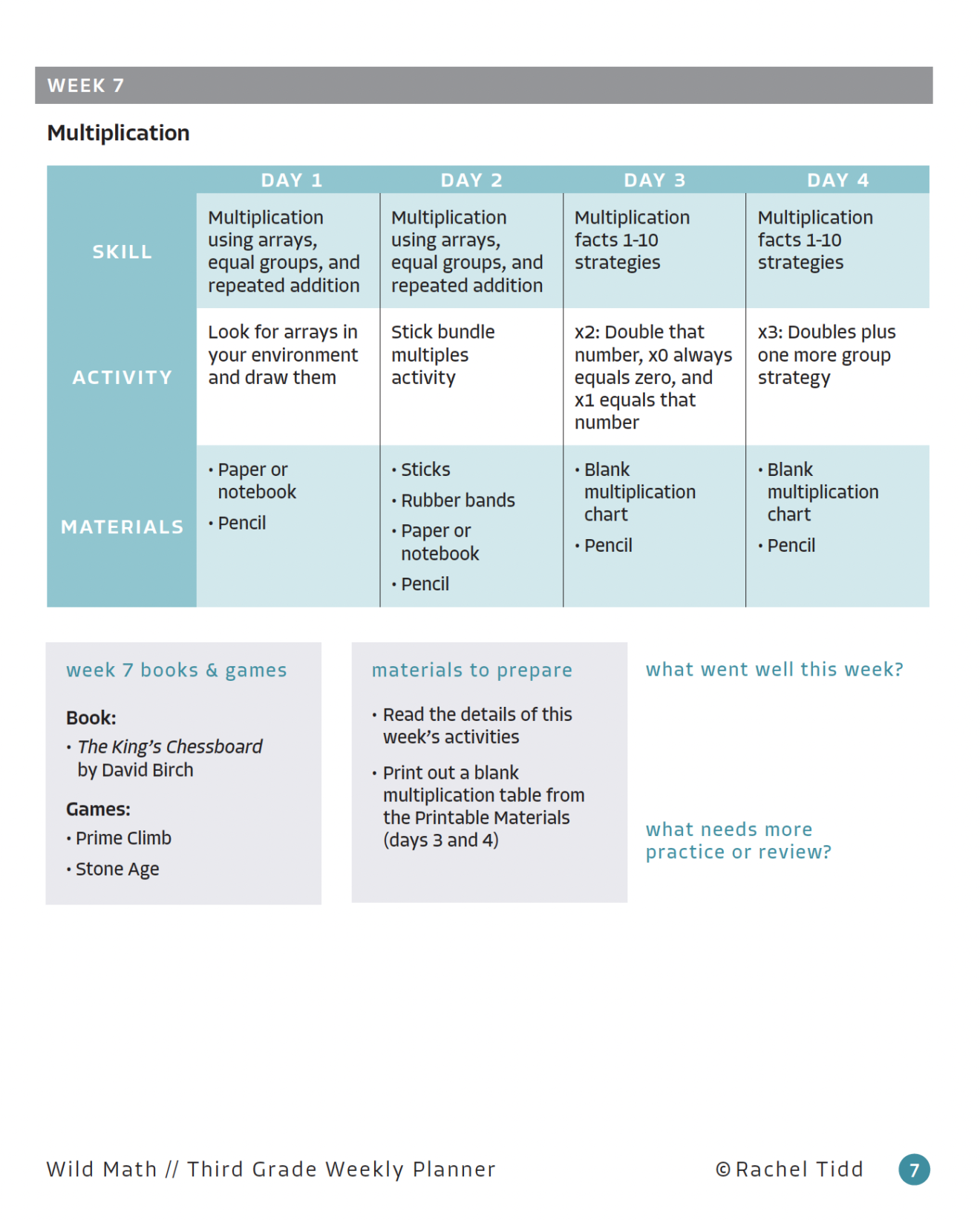Wild Math Curriculum: Third Grade | Wild Learning