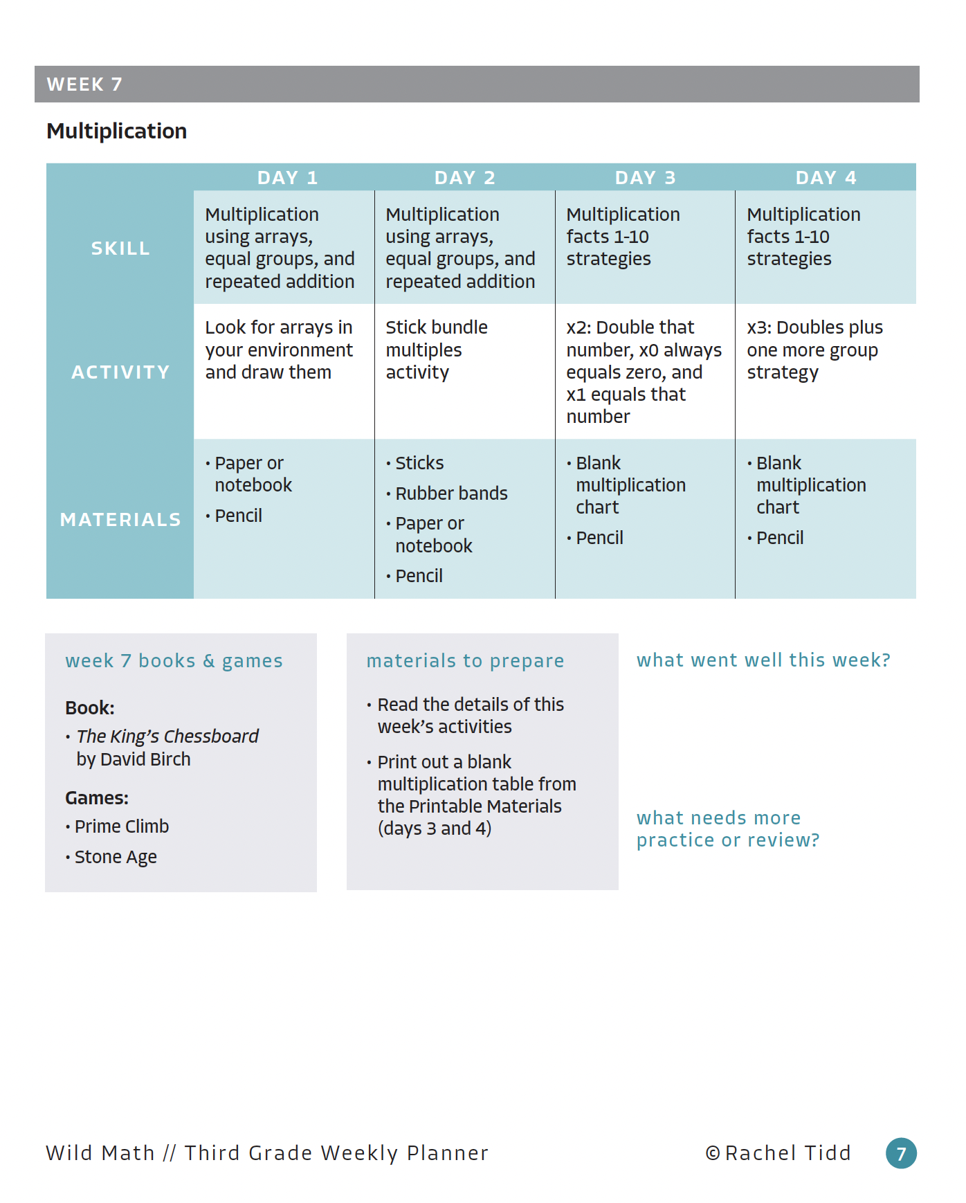 Wild Math Curriculum: Third Grade | Wild Learning