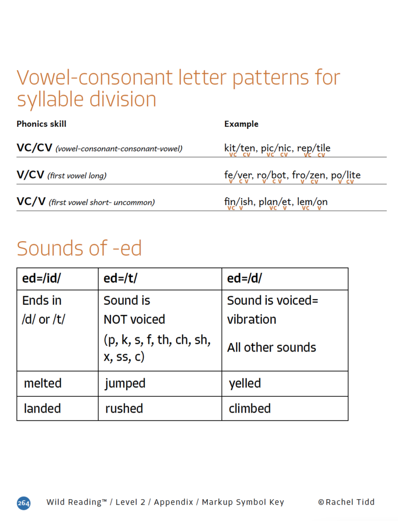Wild Reading Level Two Curriculum | Wild Learning