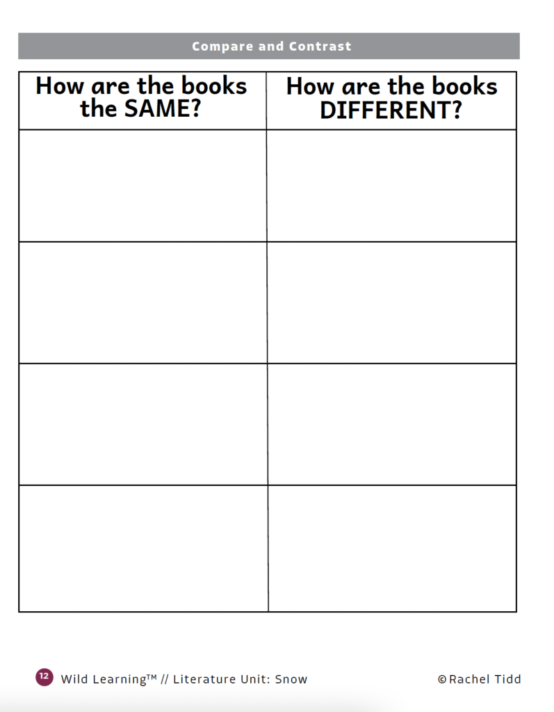 Literature unit: Snow by Cynthia Rylant | Wild Learning